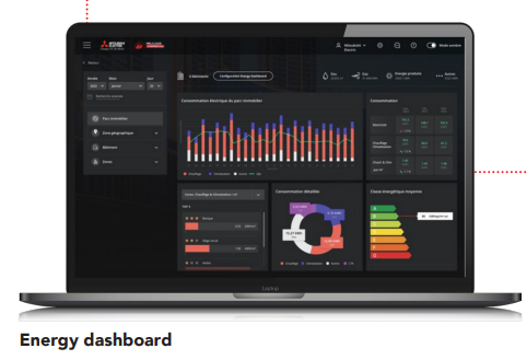 Mitsubishi Electric Belgique et France a récemment dévoilé sa nouvelle ...